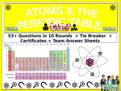 periodic table | Teaching Resources