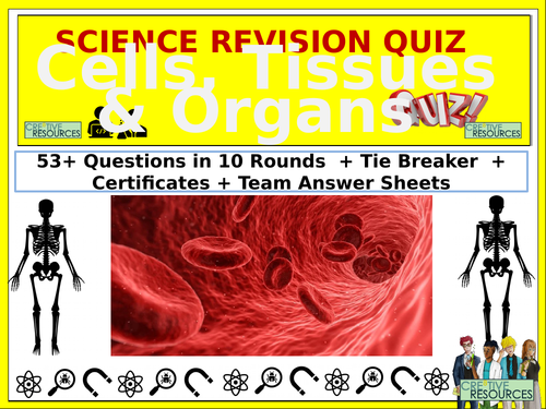 Cells, tissues and organs | Teaching Resources