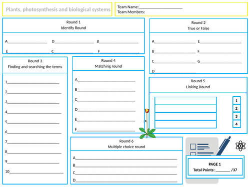 Plants and photosynthesis Science Quiz | Teaching Resources