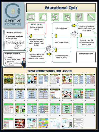 Plants and photosynthesis Science Quiz | Teaching Resources