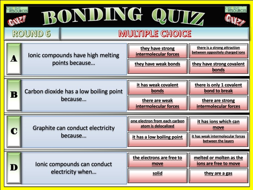 Bonding Chemistry Science Quiz | Teaching Resources