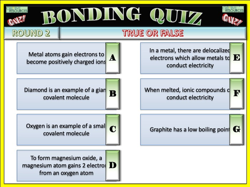 Bonding Chemistry Science Quiz | Teaching Resources
