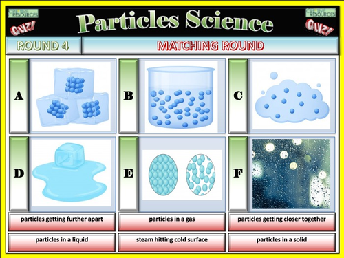 Particles Science Quiz | Teaching Resources