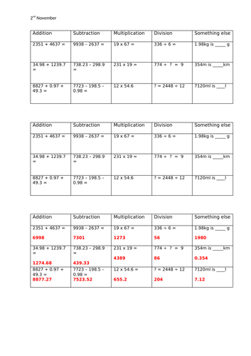 Daily Maths Arithmetic | Teaching Resources
