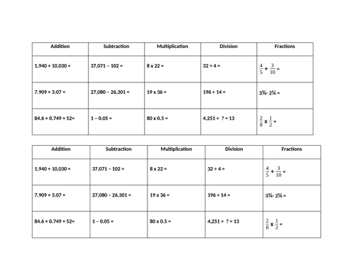 Daily Maths Arithmetic | Teaching Resources