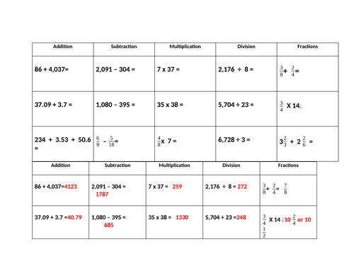 Daily Maths Arithmetic | Teaching Resources