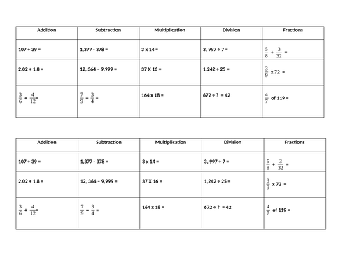 Daily Maths Arithmetic | Teaching Resources