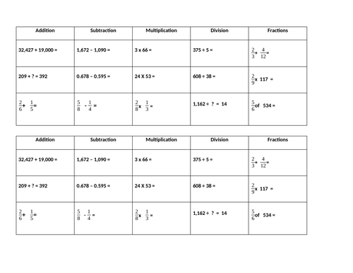 Daily Maths Arithmetic | Teaching Resources