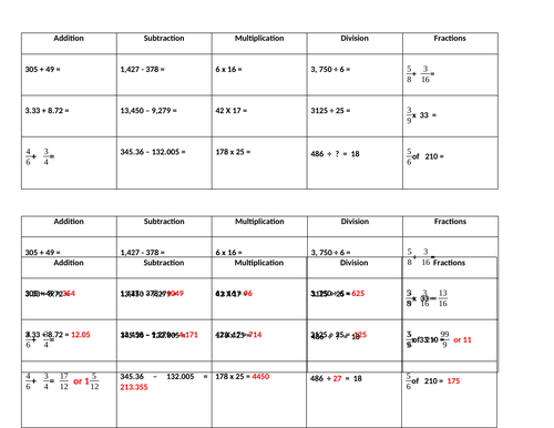 Daily Maths Arithmetic | Teaching Resources
