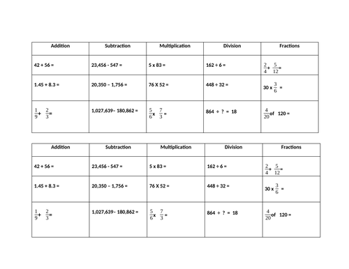 Daily Maths Arithmetic | Teaching Resources