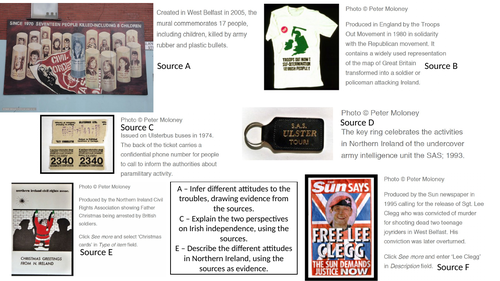 The Troubles and Northern Ireland | Teaching Resources