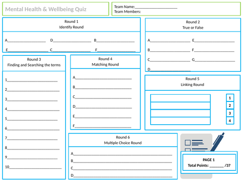 Mental Health and Wellbeing Quiz | Teaching Resources