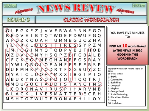 News Quiz of the Year | Teaching Resources
