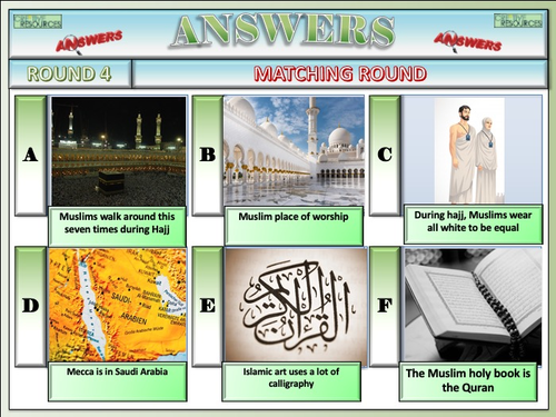 Islam Quiz | Teaching Resources