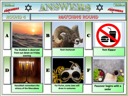 Judaism Quiz | Teaching Resources