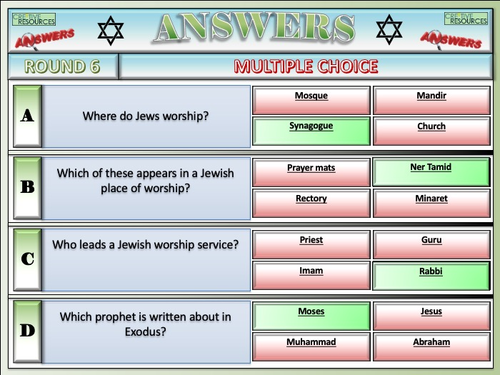 Judaism Quiz | Teaching Resources