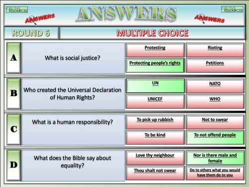 Human Rights Christianity and Islam | Teaching Resources
