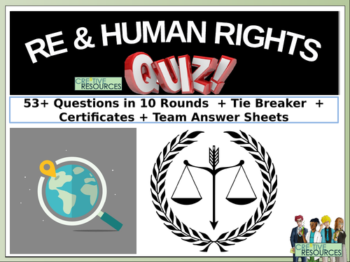 Human Rights (Christianity and Islam) | Teaching Resources