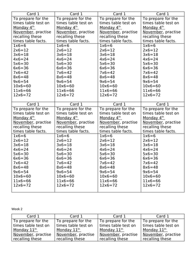 Times Tables | Teaching Resources