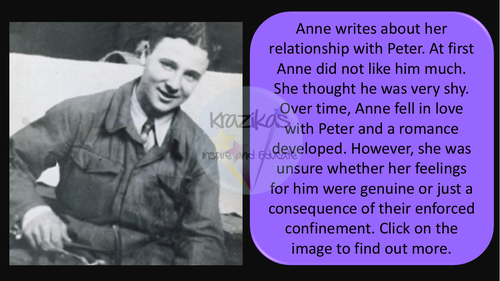 Anne Frank | Teaching Resources