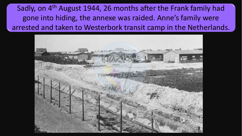 Anne Frank | Teaching Resources