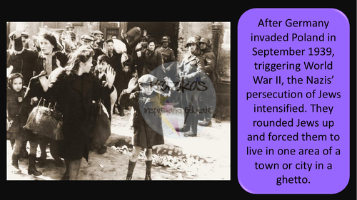 Anne Frank | Teaching Resources