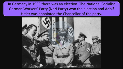 Anne Frank | Teaching Resources