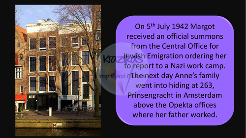 Anne Frank | Teaching Resources