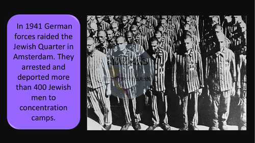 Anne Frank | Teaching Resources