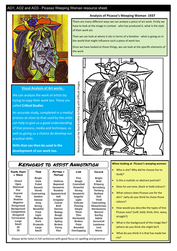 Picasso Weeping Woman resource sheet | Teaching Resources