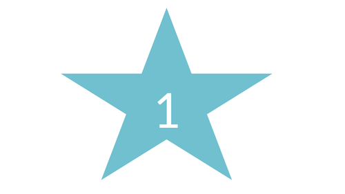 Digit and Number Cards- Star Shape | Teaching Resources