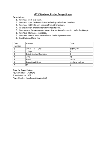 GCSE Business Studies Escape Room - Links to Theme 2 Edexcel ...