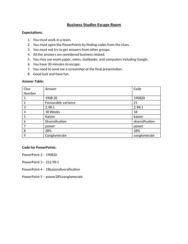A Level Business Escape Room - Linked to Themes 2 and 3 | Teaching ...