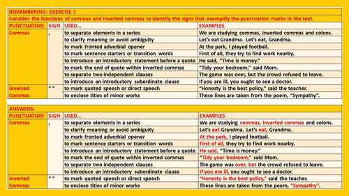 COMMAS AND INVERTED COMMAS - PUNCTUATION: 26 GOOGLE SLIDES | Teaching ...