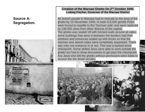 Key Stage Three: The Holocaust | Teaching Resources