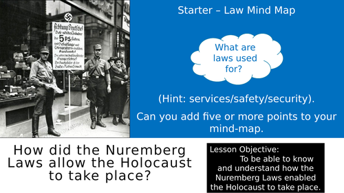 Key Stage Three: The Holocaust | Teaching Resources