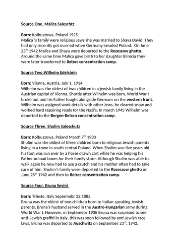 Key Stage Three: The Holocaust | Teaching Resources