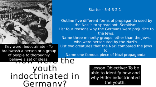Key Stage Three: The Holocaust | Teaching Resources