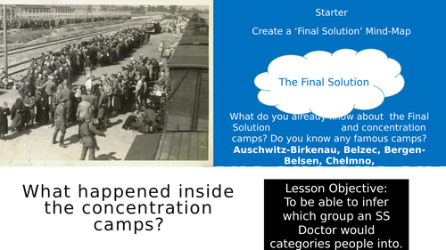 Key Stage Three: The Holocaust | Teaching Resources