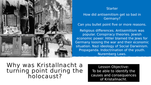 Key Stage Three: The Holocaust | Teaching Resources