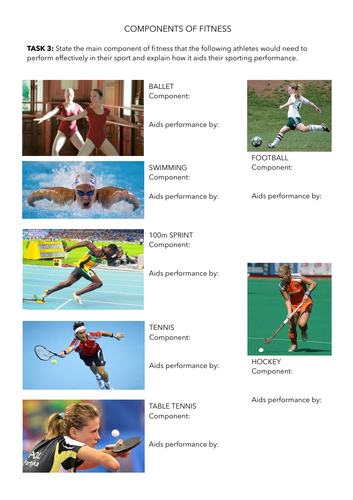 Components of Fitness | Teaching Resources