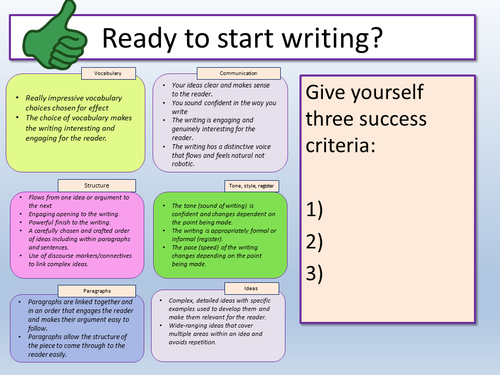 Eduqas Creative Prose Writing | Teaching Resources