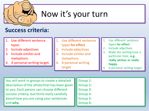 Eduqas Creative Prose Writing Sentences | Teaching Resources