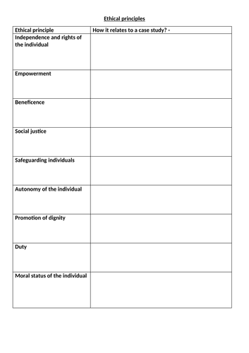Support templates Unit 5 Health and social Care Meeting Individual Care ...