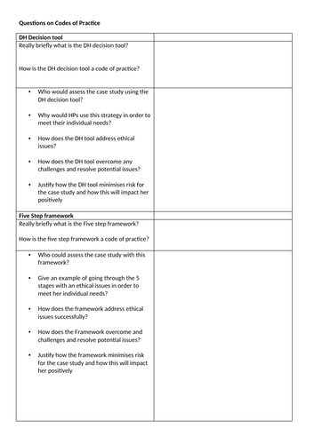 Support templates Unit 5 Health and social Care Meeting Individual Care ...