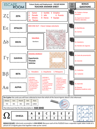 Spanish Escape Room - Study Employment | Teaching Resources