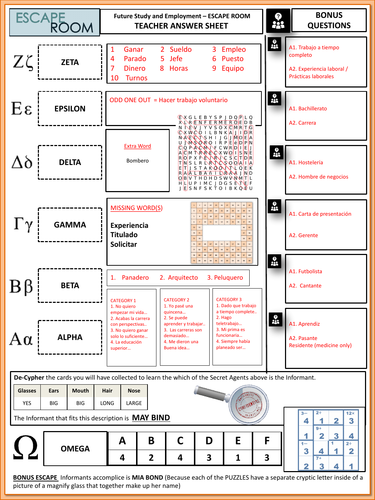 Spanish Escape Room - Study Employment | Teaching Resources