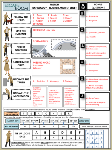 French Escape Room - Technology | Teaching Resources
