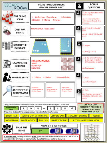 Maths Escape Room - Transformations | Teaching Resources