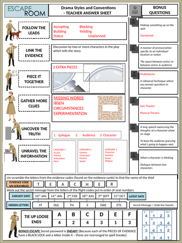 Styles and Conventions - Drama Escape Room | Teaching Resources